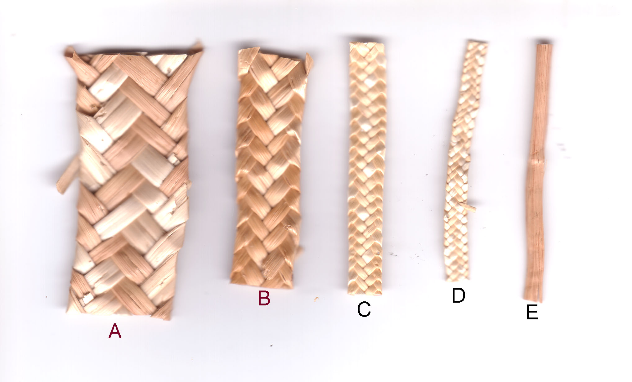 A Closer look at Straw Plait | If I Had My Own Blue Box: