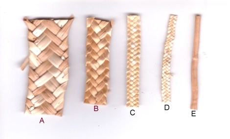 A Closer look at Straw Plait | If I Had My Own Blue Box: